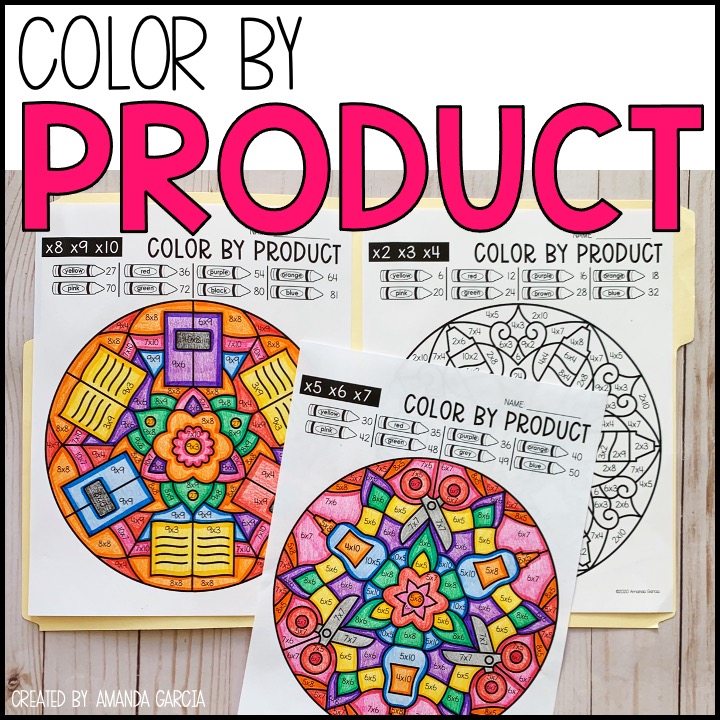 Free Resource Library – Amanda Garcia Resources