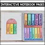 Into Reading HMH 4th Grade: Module 1 BUNDLE Supplements • GOOGLE Slides ...