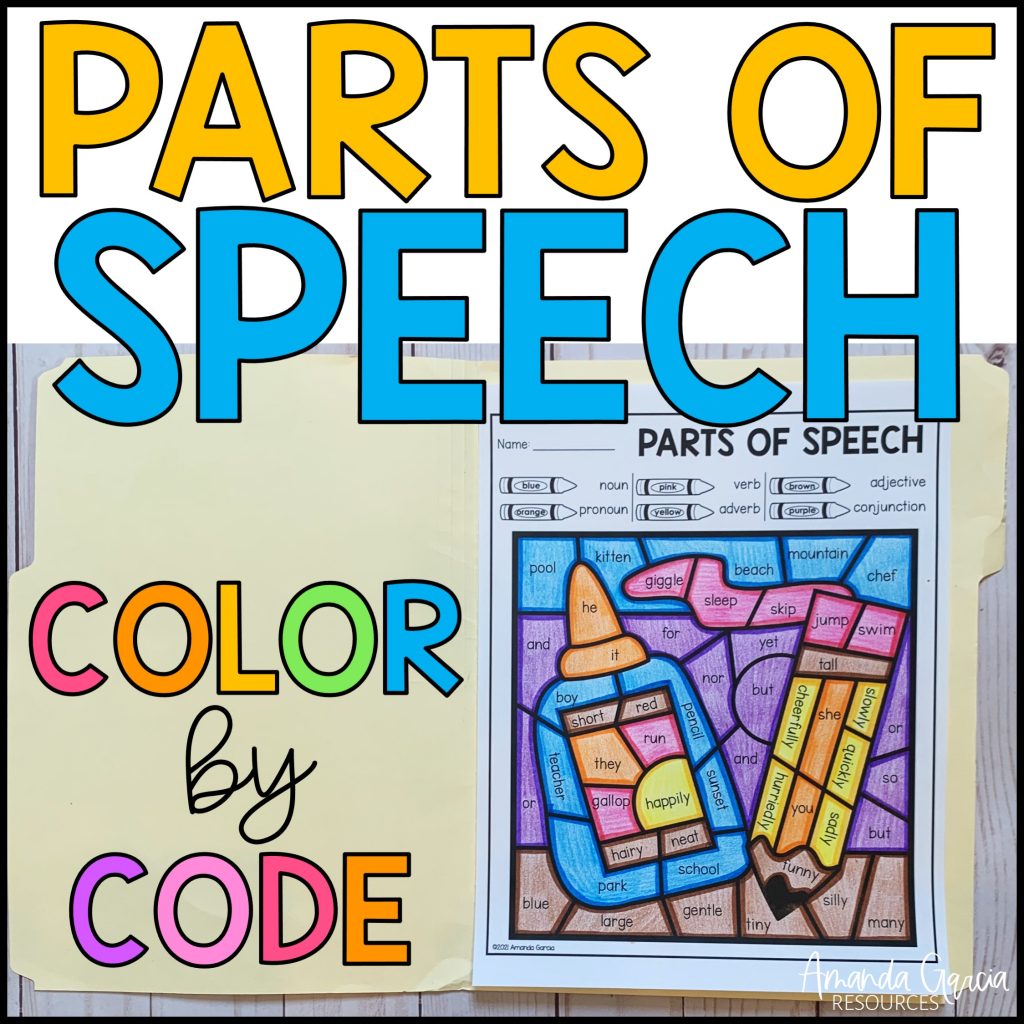 Free Resource Library – Amanda Garcia Resources